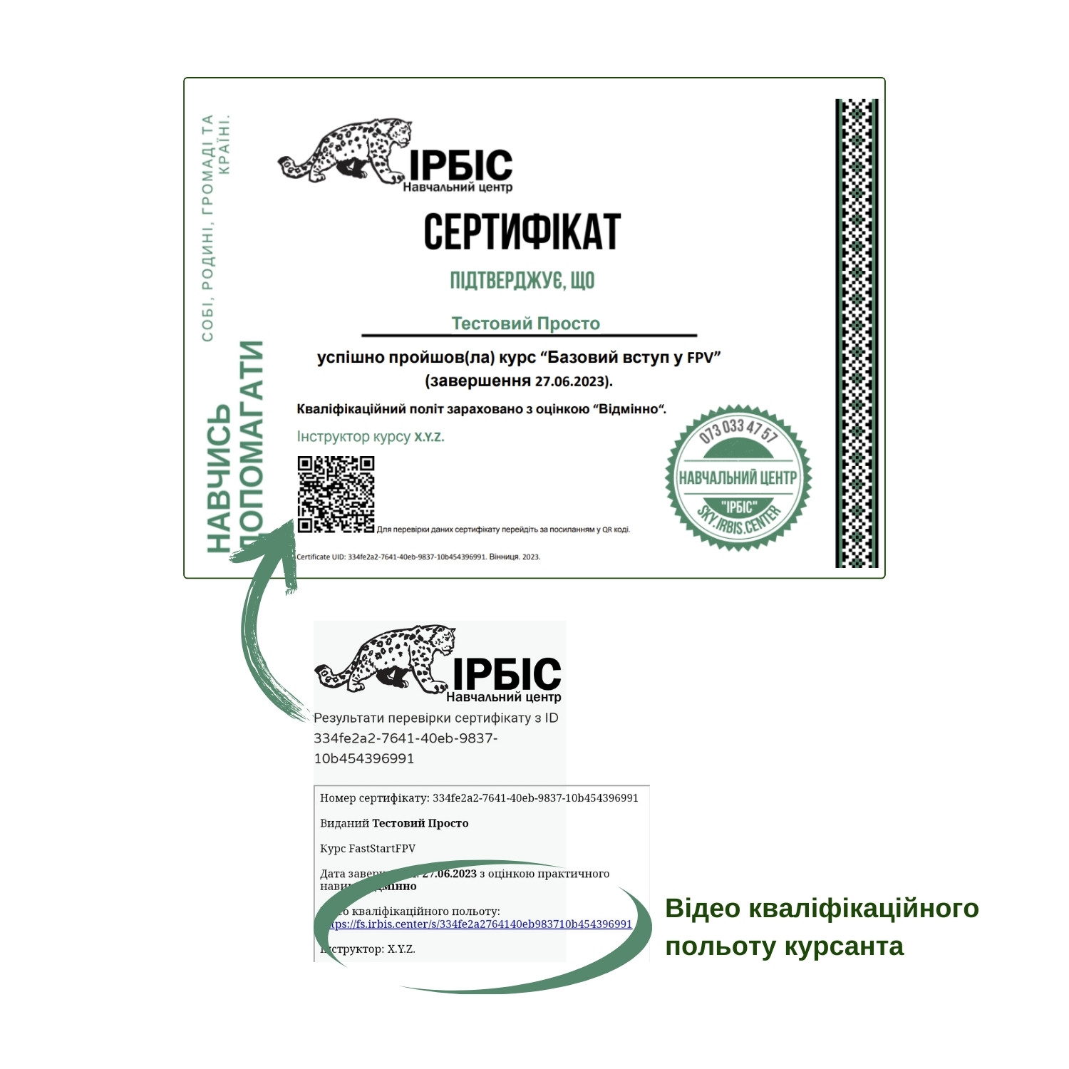 Школа пілотів БПЛА Irbis Sky School, Вінниця, Україна
